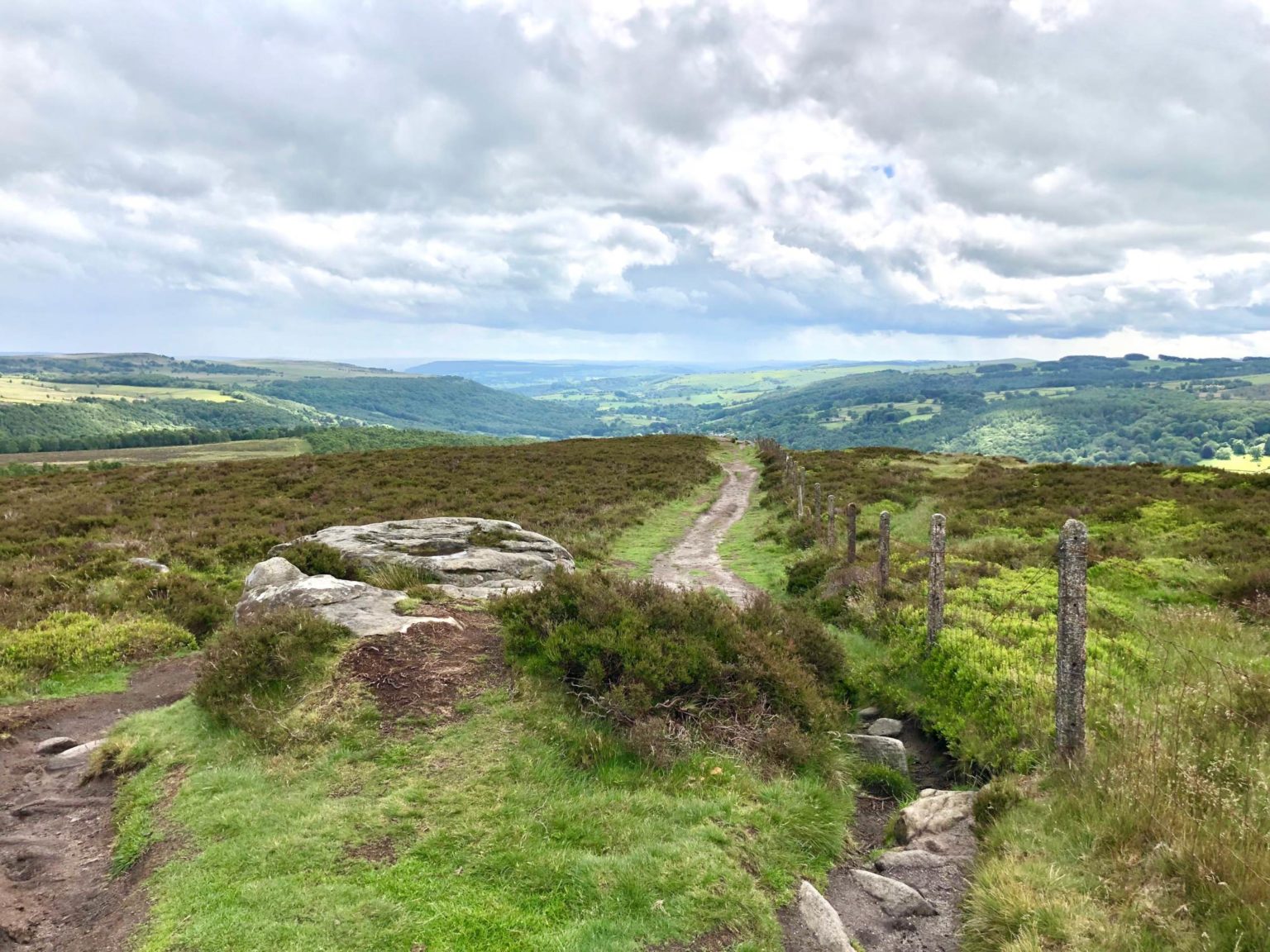 Grindleford | Beautiful Peak District Village nr Padley Gorge