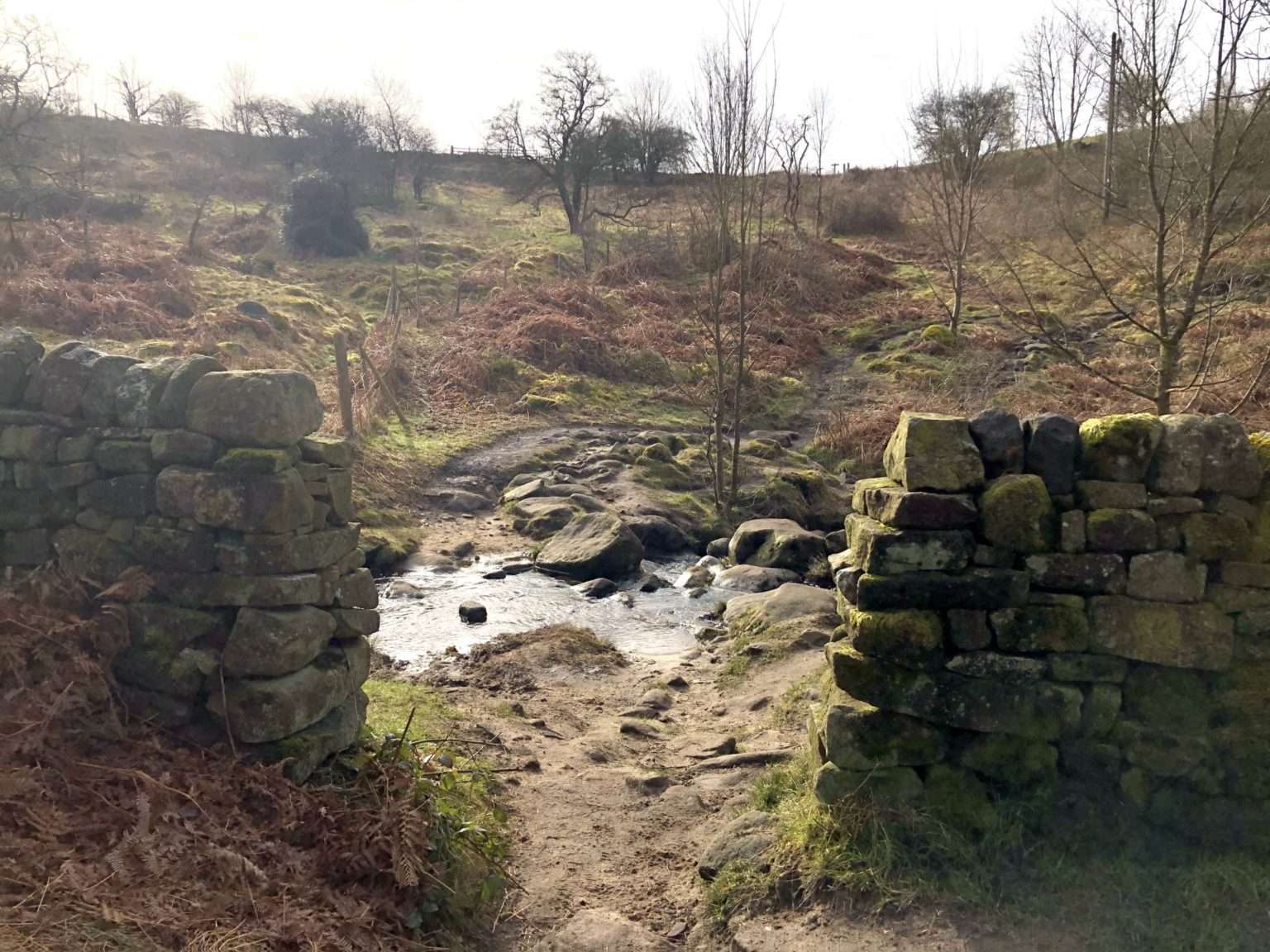 Great Curbar Edge Walk inc. Froggatt & Baslow Edge 8 miles