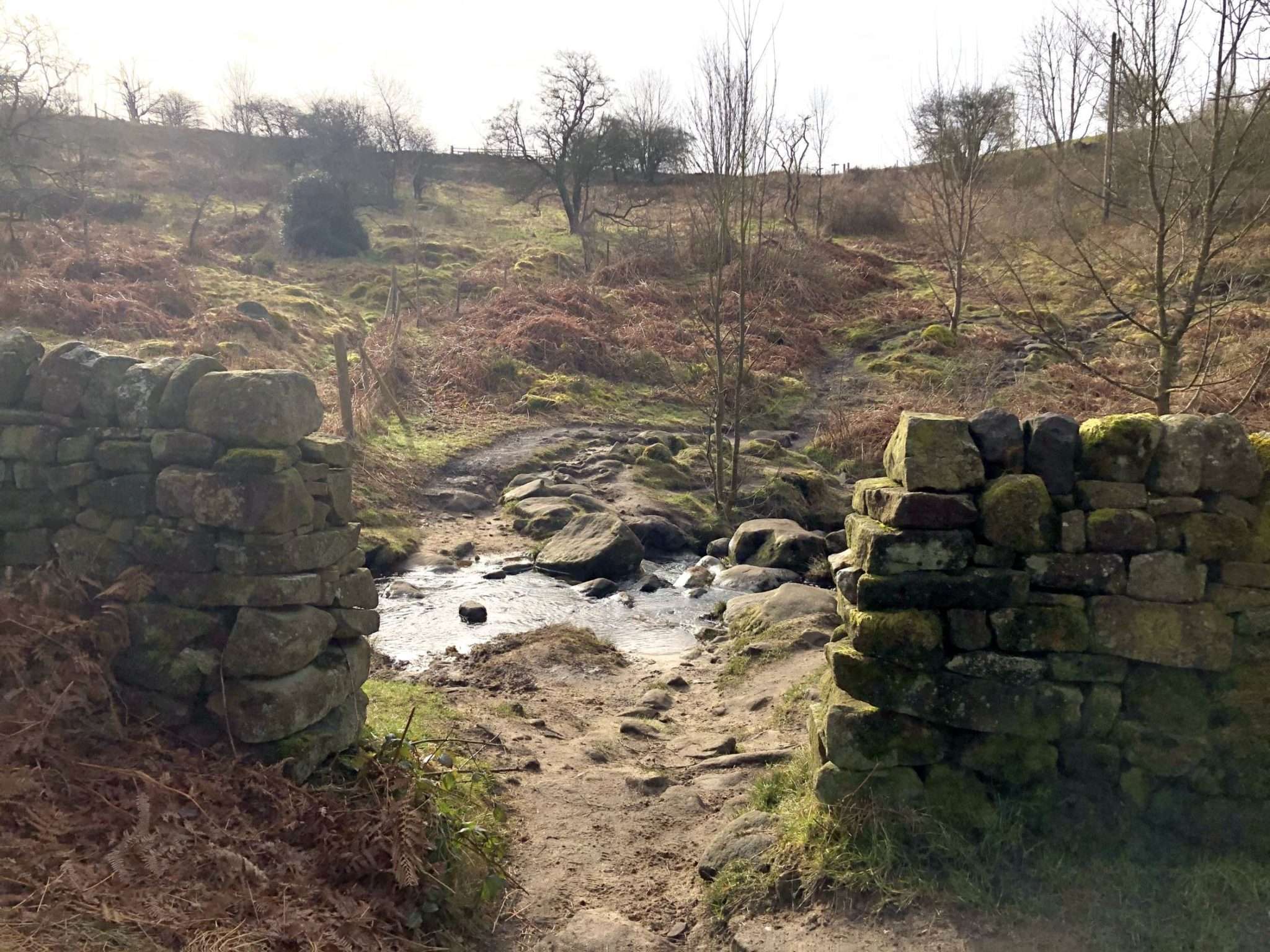 Great Curbar Edge Walk inc. Froggatt & Baslow Edge 8 miles